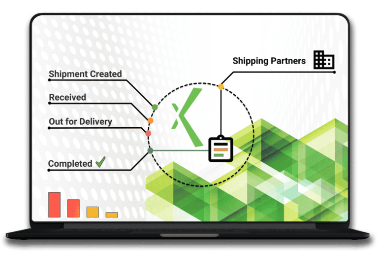 Operations App | Dispatch Software by CXT