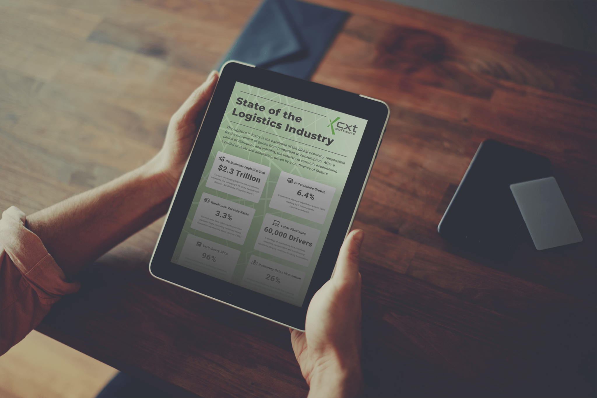 Courier Software: Dispatch, Tracking, & Delivery | CXT Software