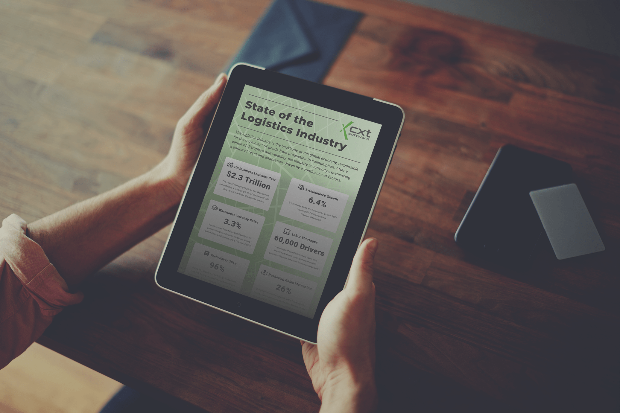 CXT Software | Logistics Industry Overview 2024